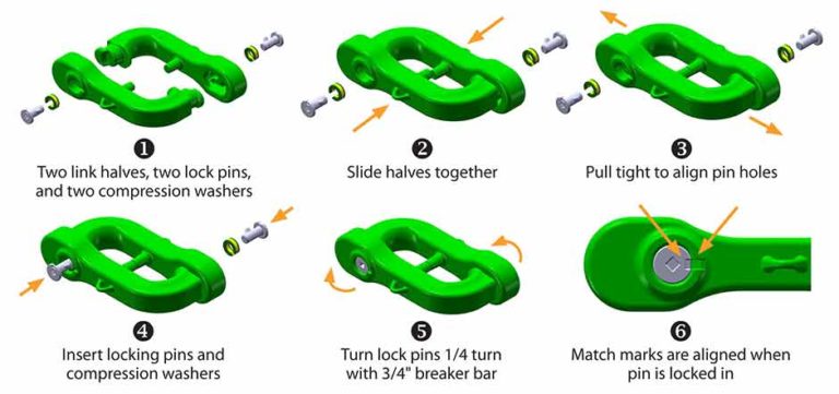 Hammerless Mechanical Dragline Chain Repair Link - Columbia Steel